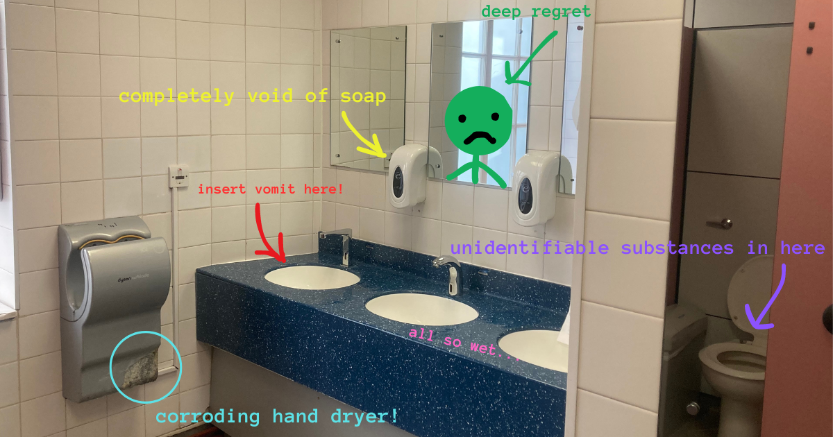 Which restroom is the best room: A definitive guide to UCL toilets