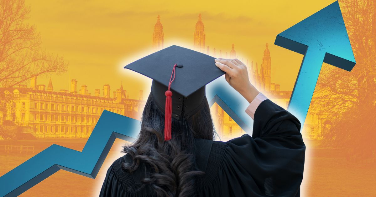 Where all the Russell Group unis placed in the Complete University Guide