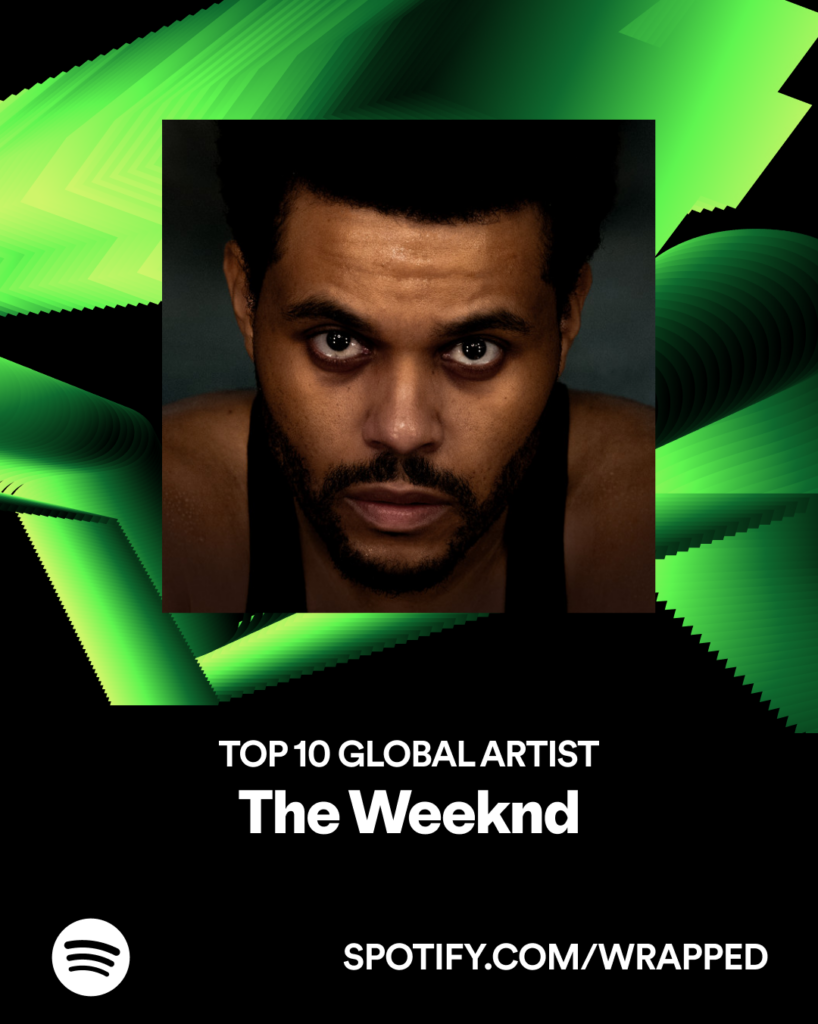 The top Spotify Wrapped artists in the UK 2024