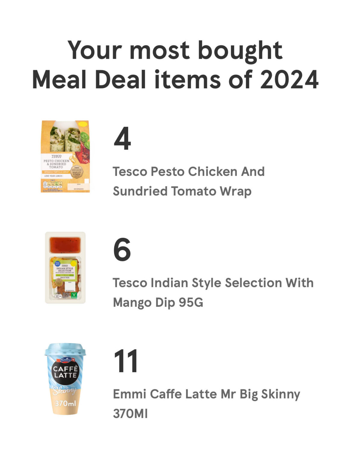 Wrapped: How to get your Tesco Clubcard Unpacked 2024 data