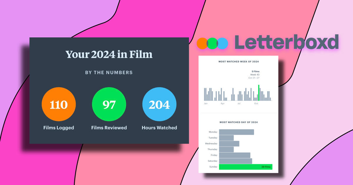 Letterboxd Wrapped 2024: How to get your Year in Film data