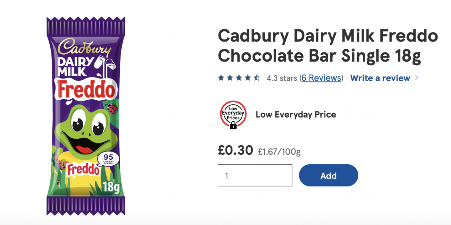 An investigation into how much the price of a Freddo has increased