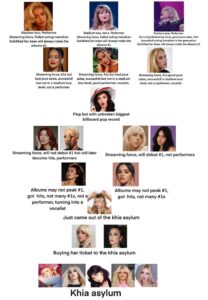 What is the Khia Asylum - explaining the Twitter meme