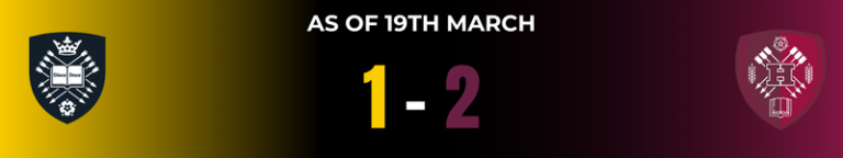 Sheffield Varsity 2025: Opening wins for both teams and list of ...