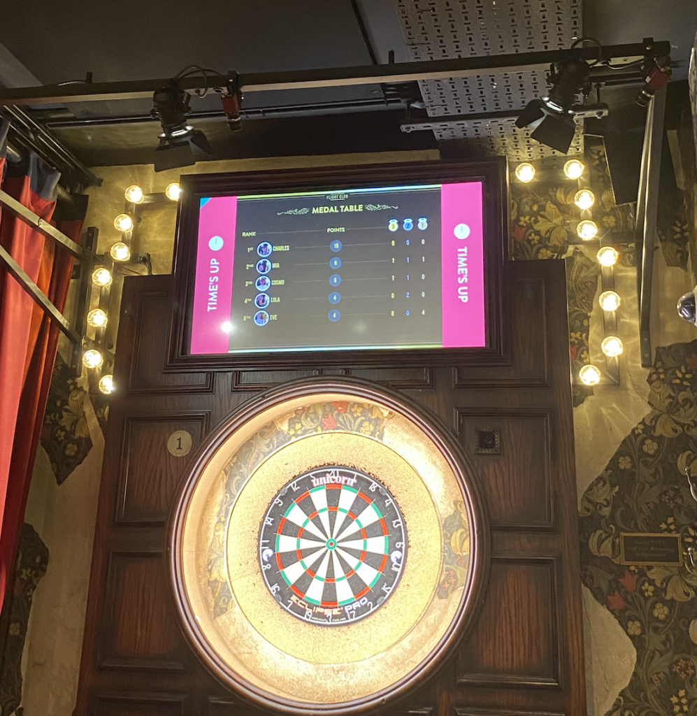 9 Edinburgh date night spots that will guarantee you a second date